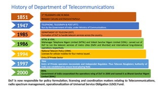 Functions of DOT_V1.pptx Department of Telecommunication | PPTX