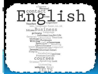 FUNCTIONS OF ENGLISH AS A LANGUAGE | PPTX | Technology & Computing