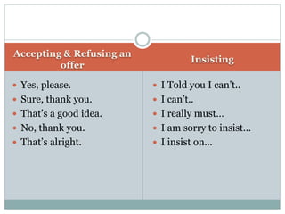 Functions of English Language | PPTX