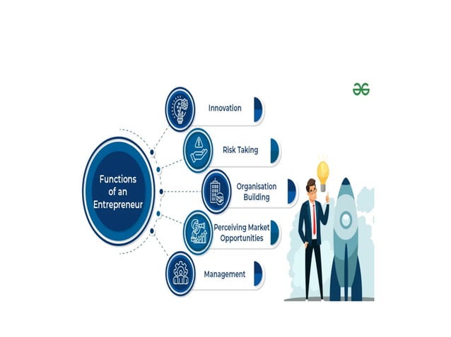 functions of entrepreneur in economic development.pptx