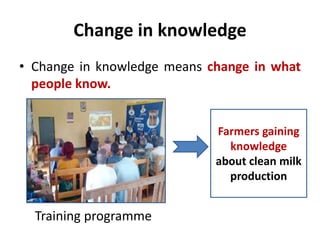 Functions of extension education new.pptx | Agriculture | Industries