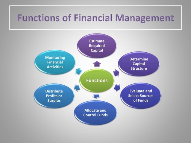 Functions of financial management | PPTX | Stocks and Bonds | Personal ...