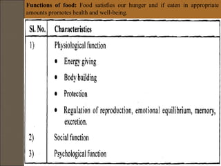 Functions of food | PPT