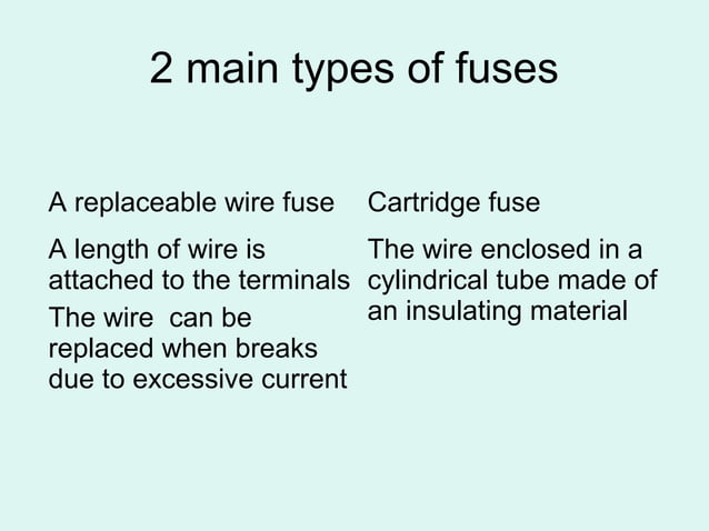 Functions of fuse and earth wire | PPT