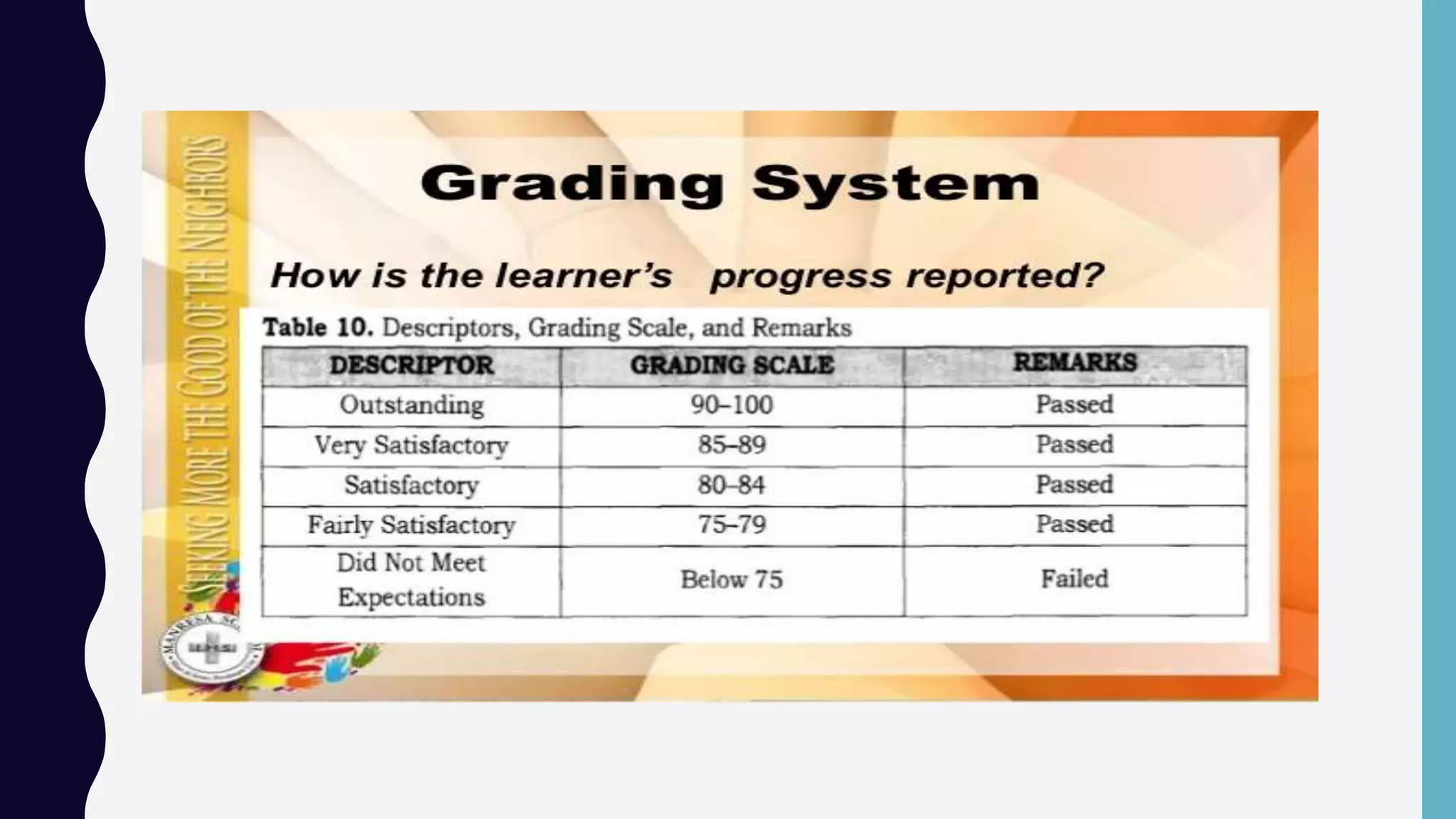 Functions of Grading and Reporting System.pptx