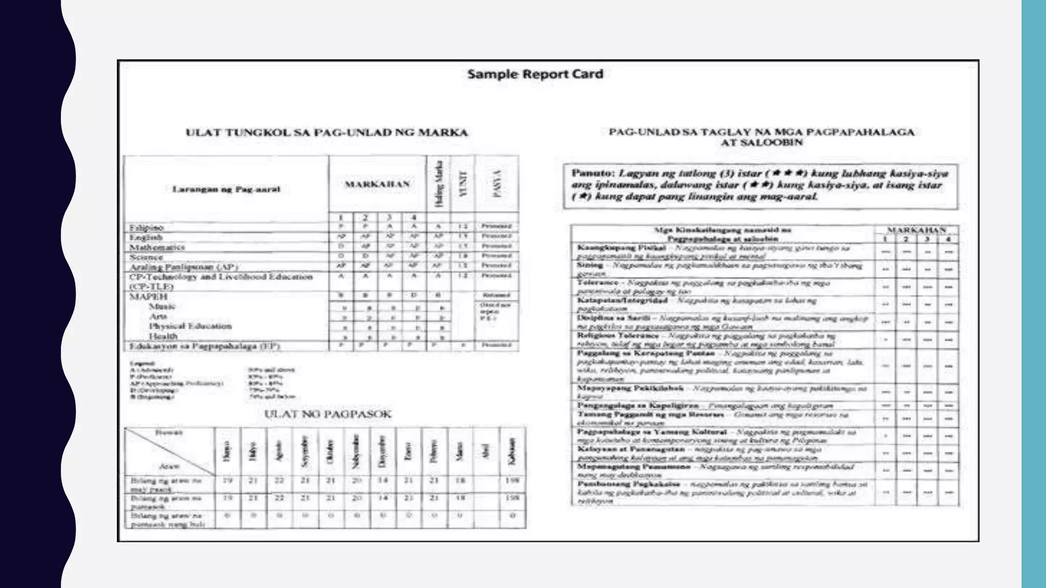 Functions of Grading and Reporting System.pptx