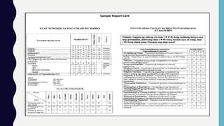 Functions of Grading and Reporting System.pptx