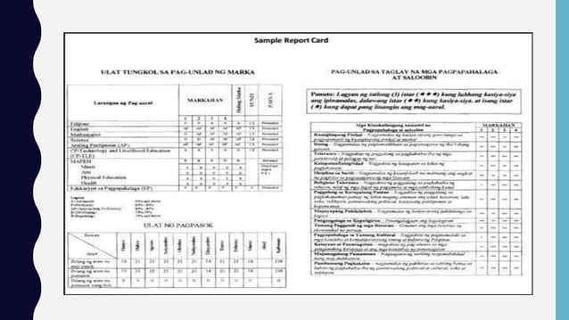 Functions of Grading and Reporting System.pptx