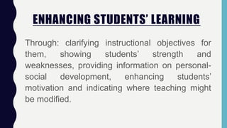 Functions of Grading and Reporting System.pptx