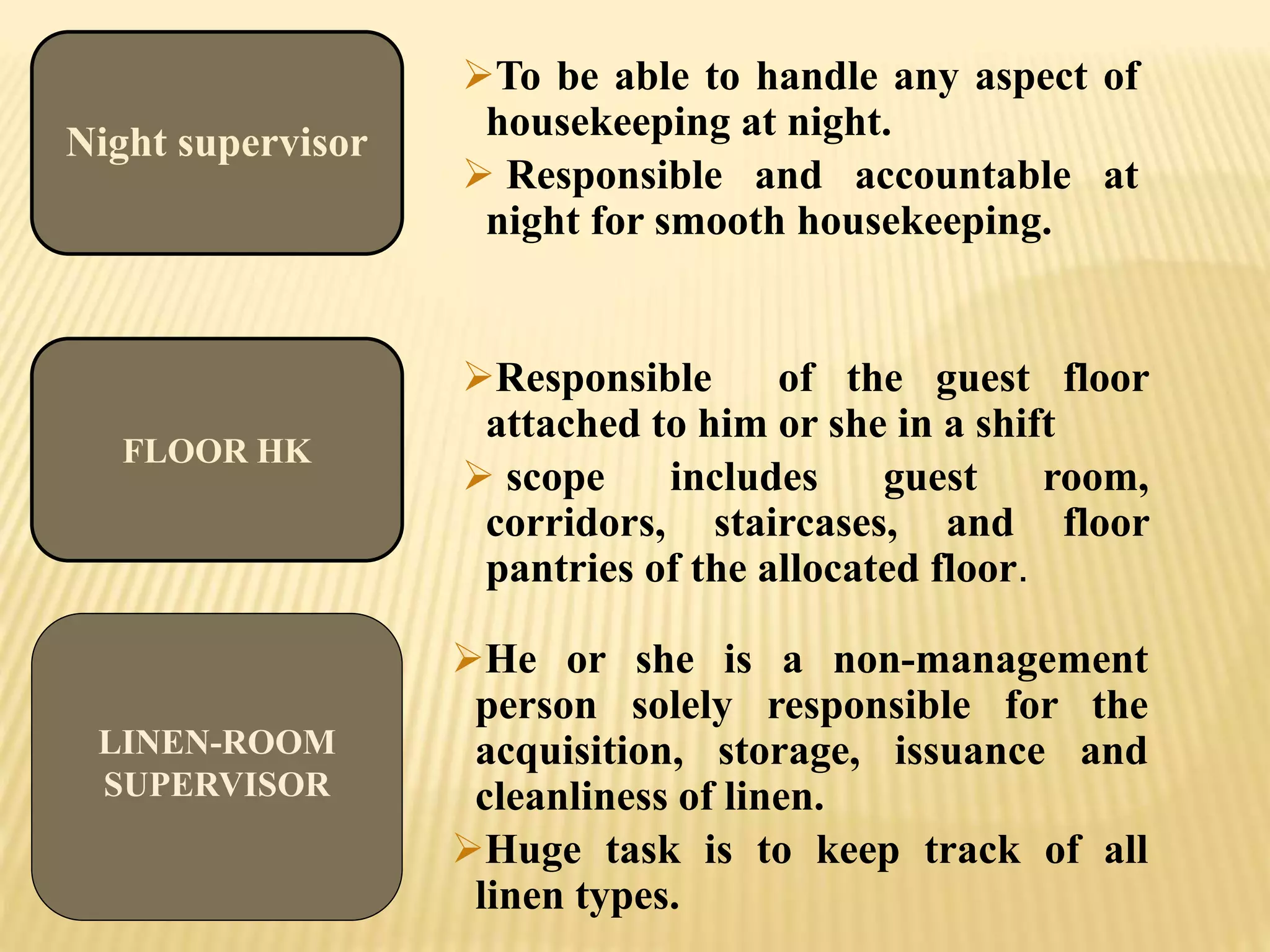 Functions of houskeeping department | PPTX
