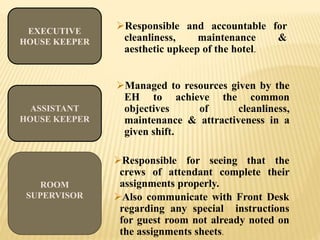 Functions of houskeeping department | PPTX
