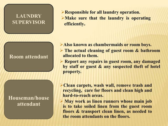 Functions of houskeeping department | PPTX
