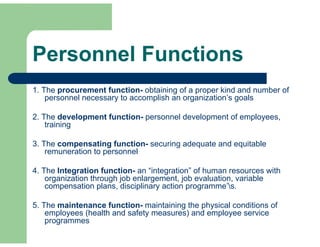 Functions Of Hrm | PDF