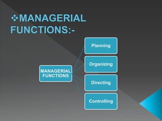 Functions of hrm | PPTX | Human Resources | Business