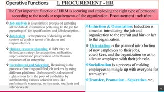 SJCTNC-Functions of Human Resource Management( CM512Q) | PPTX