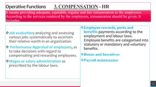 SJCTNC-Functions of Human Resource Management( CM512Q) | PPTX
