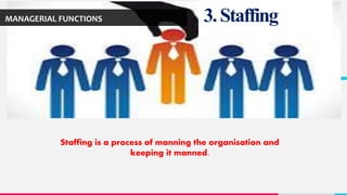 SJCTNC-Functions of Human Resource Management( CM512Q) | PPTX