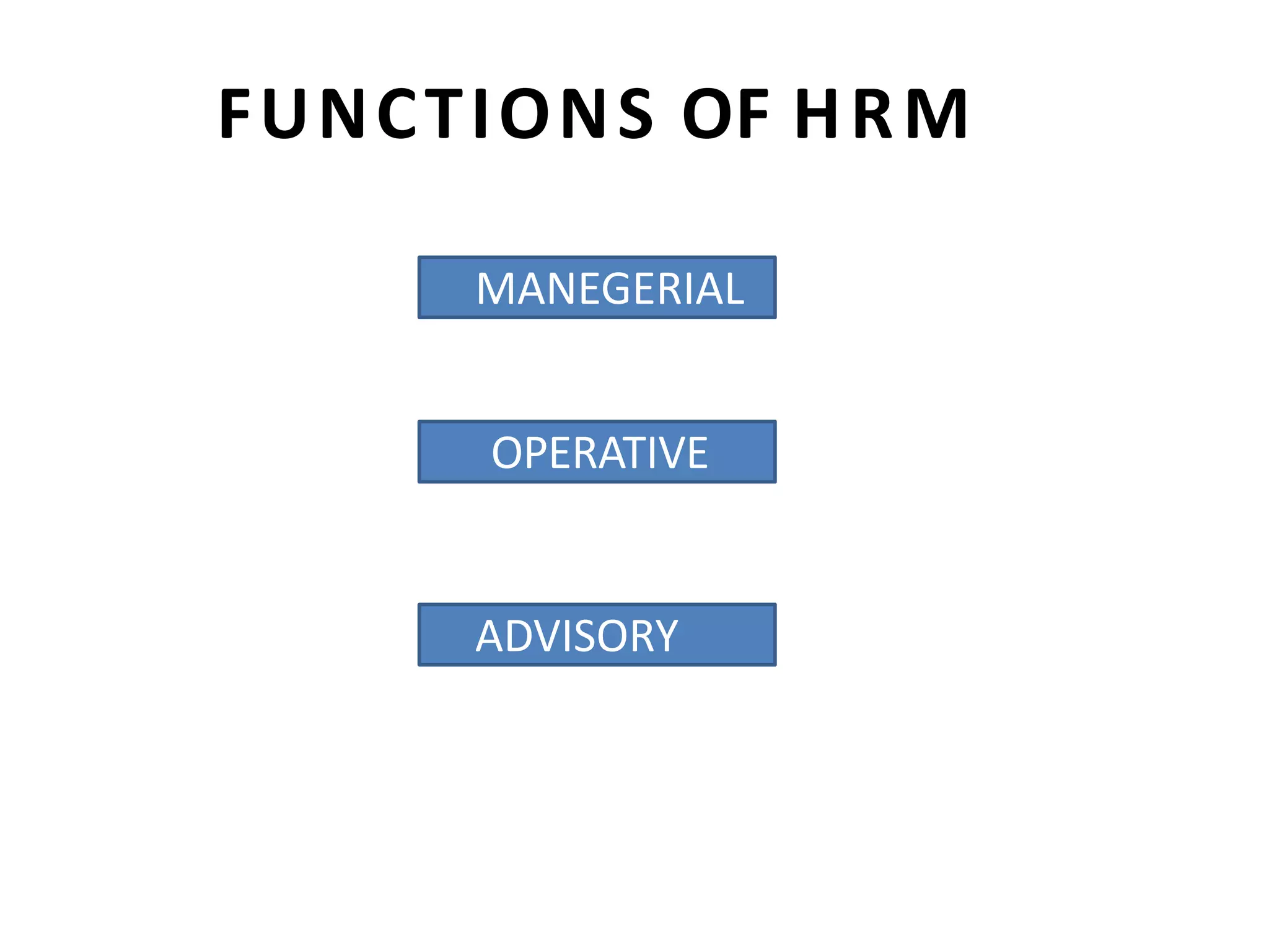 Functions of HRM.ppt