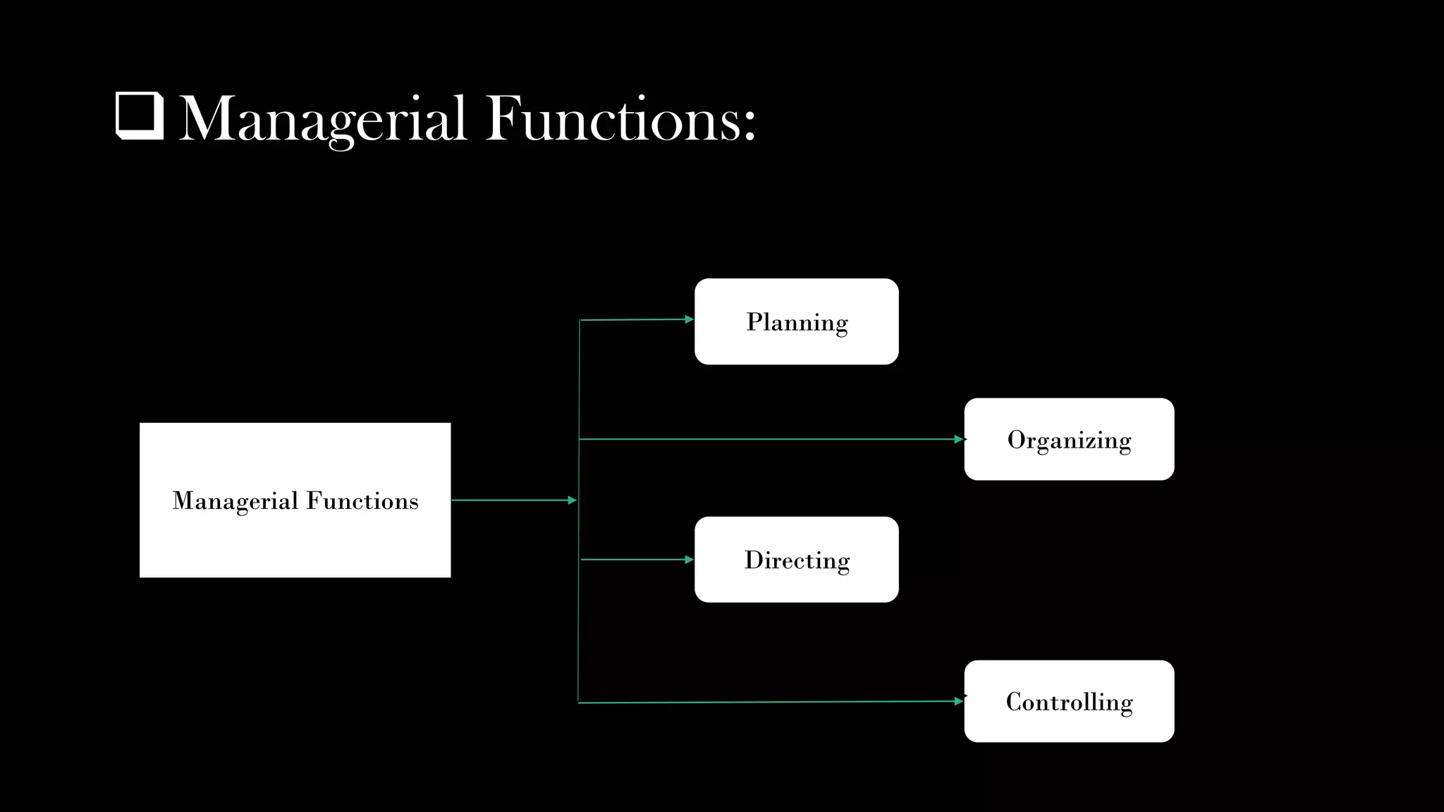 FUNCTIONS OF HRM.pdf