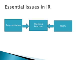 Functions of information retrival system(1) | PPT