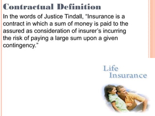Functions of insurance | PPT