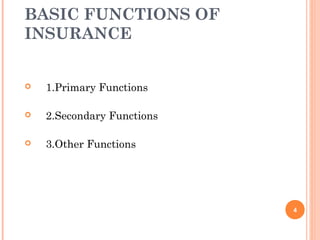 Functions of insurance | PPT