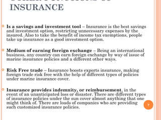 Functions of insurance | PPT