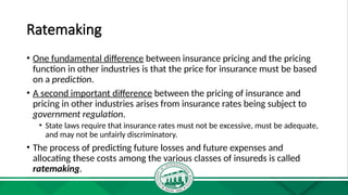 FUNCTIONS OF INSURERS.FUNCTIONS OF INSURERSpptx | PPTX