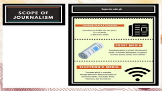 PPT OF DIFFERENT FUNCTIONS OF JOURNALISM | PPTX