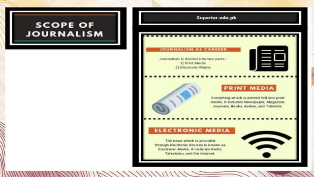 PPT OF DIFFERENT FUNCTIONS OF JOURNALISM | PPTX
