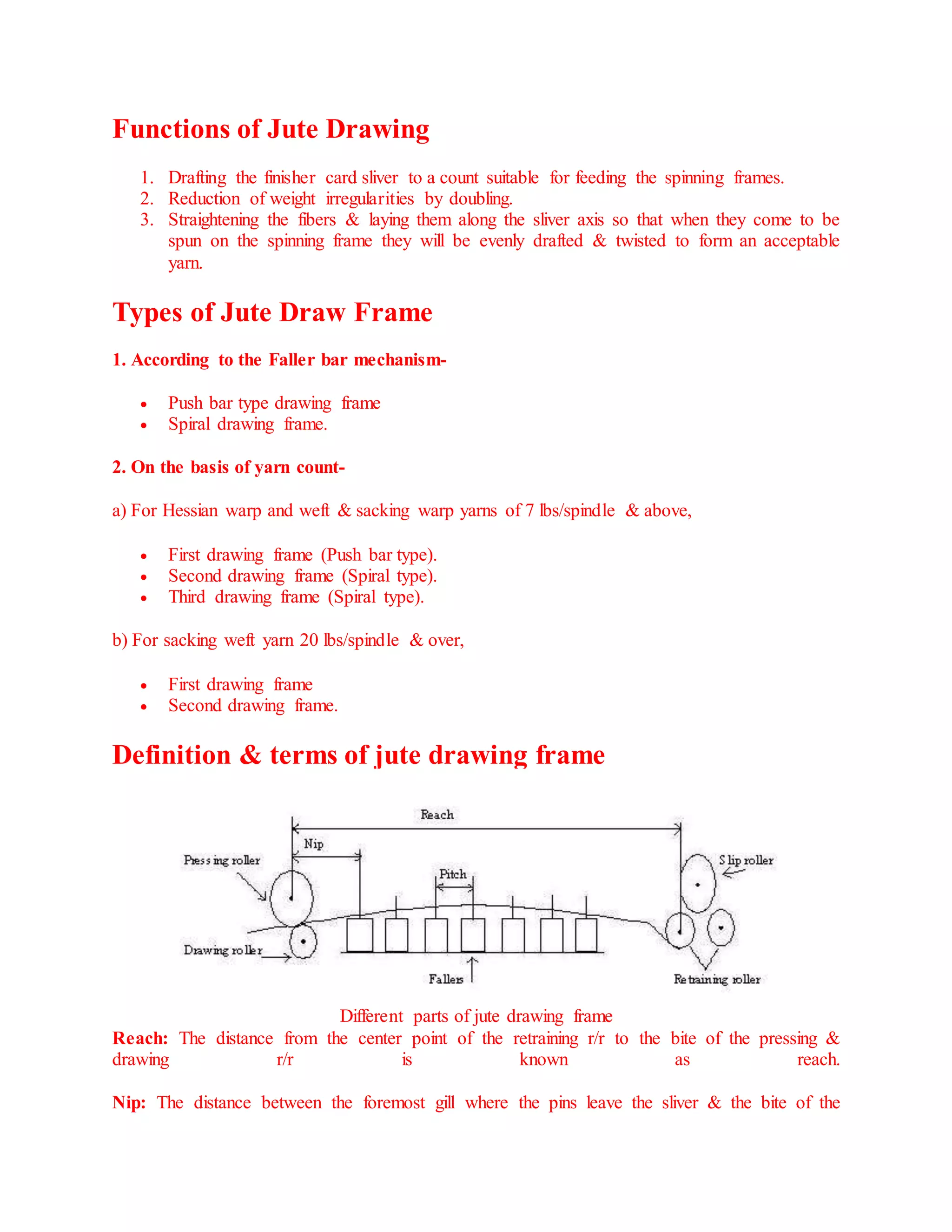 Functions of jute drawing | DOCX