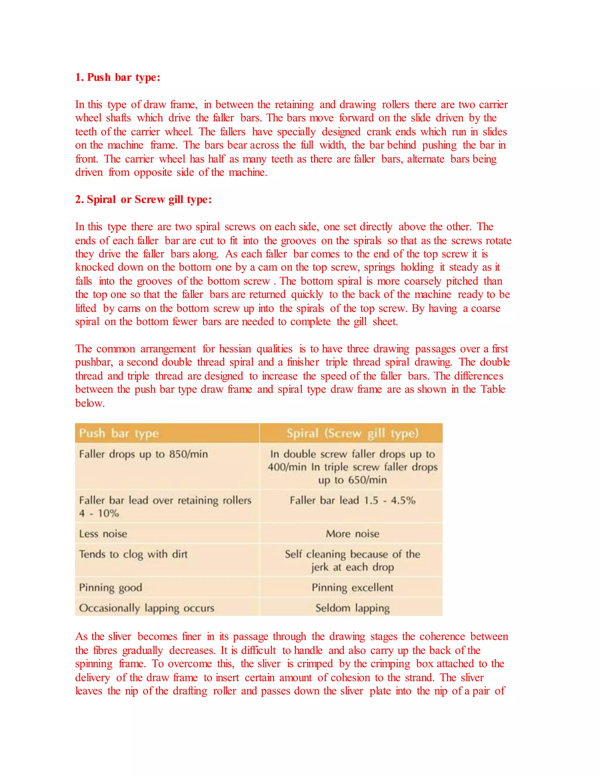 Functions of jute drawing | DOCX