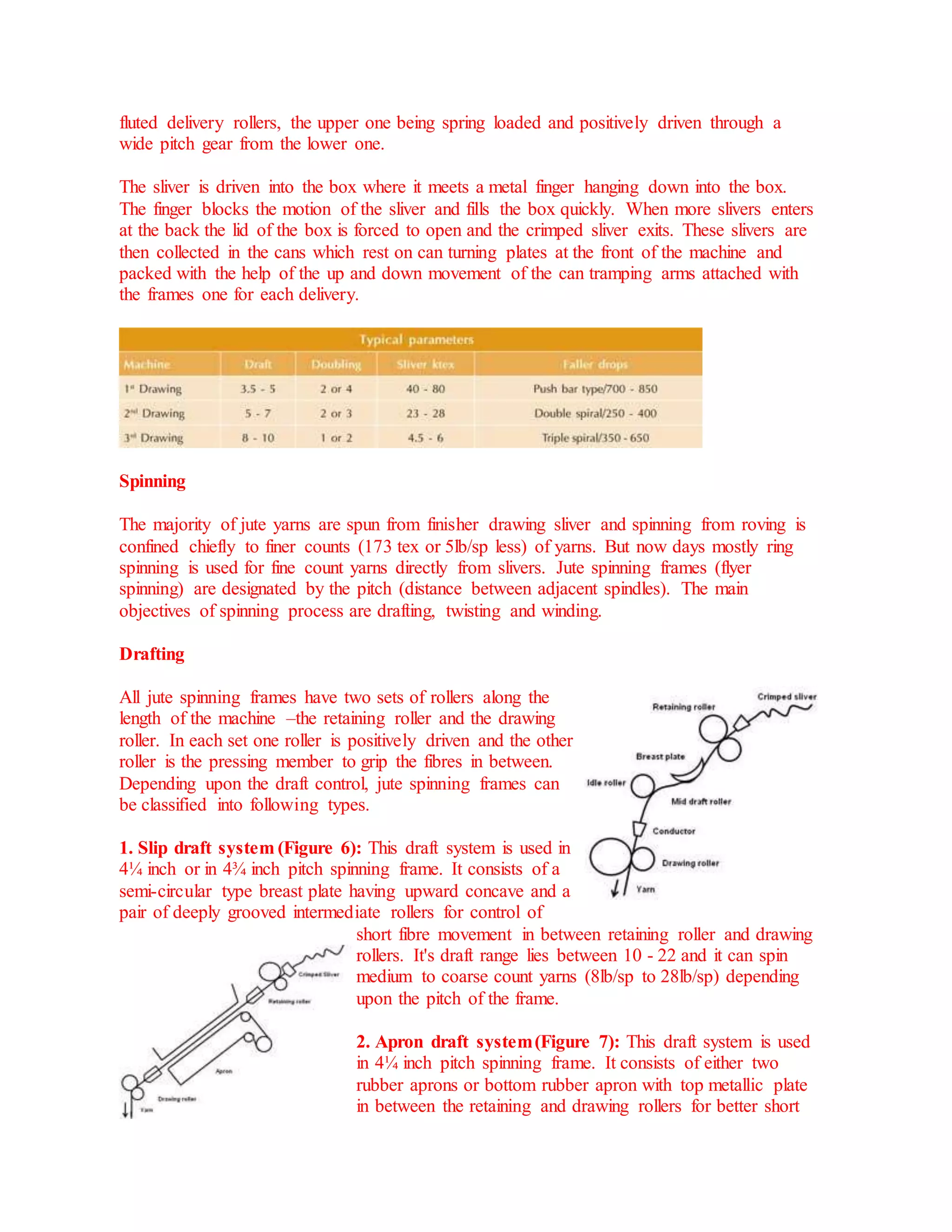 Functions of jute drawing | DOCX