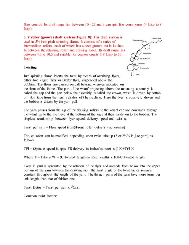 Functions of jute drawing | DOCX | Needlework | Arts and Crafts