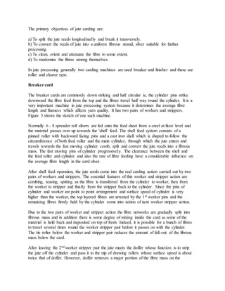 Functions of jute drawing | DOCX