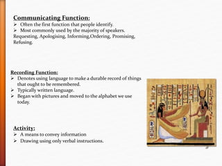 Functions of Language | PPTX
