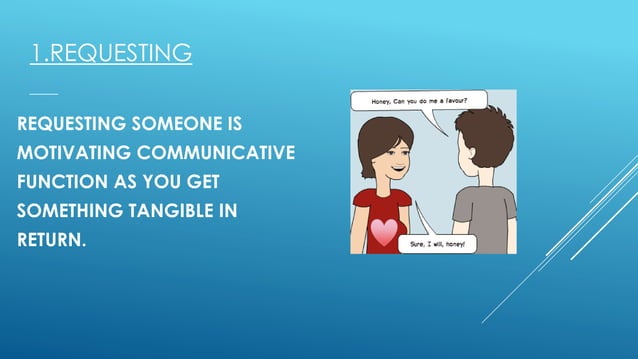 FUNCTIONS OF LANGUAGE,commmunication functions of a language | PPT