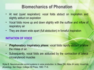 Functions of larynx | PPT