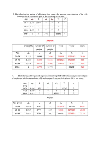 Functions of Life tables, by Nay Aung.pdf