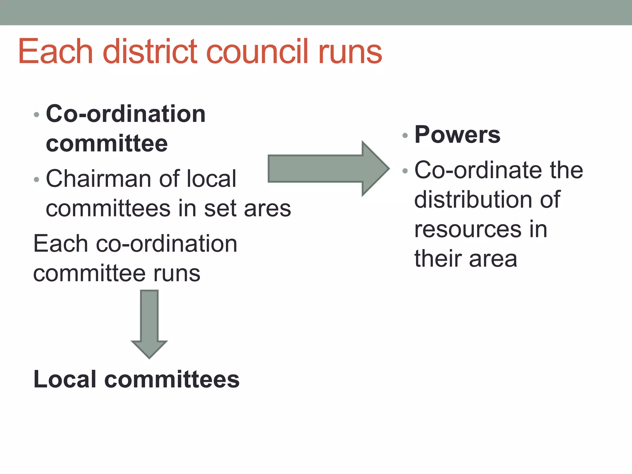 Functions of local government | PPTX