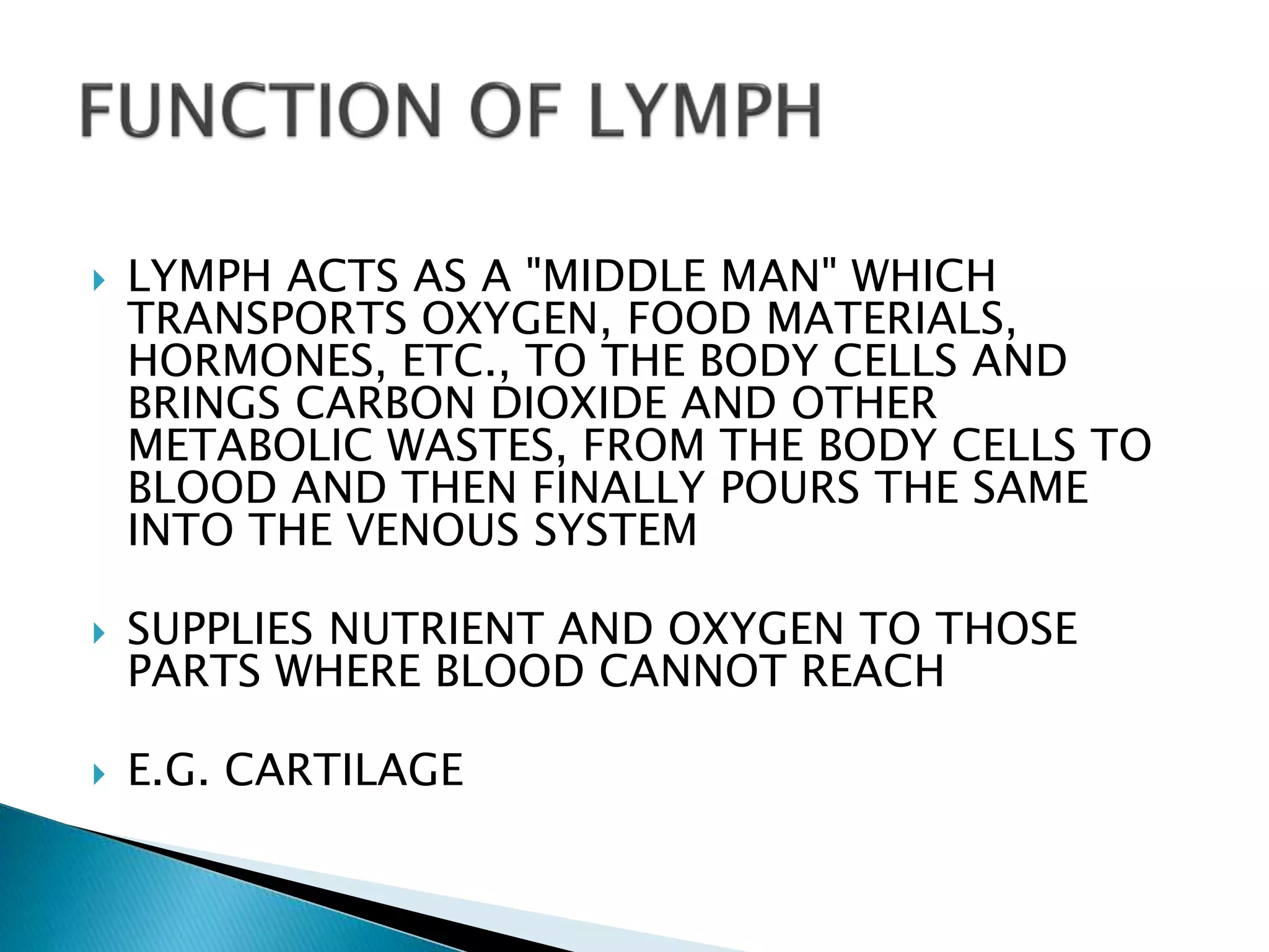 Functions of lymph | PPTX