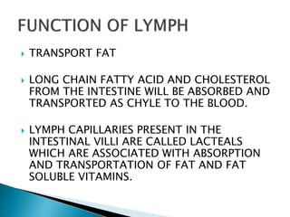 Functions of lymph | PPTX