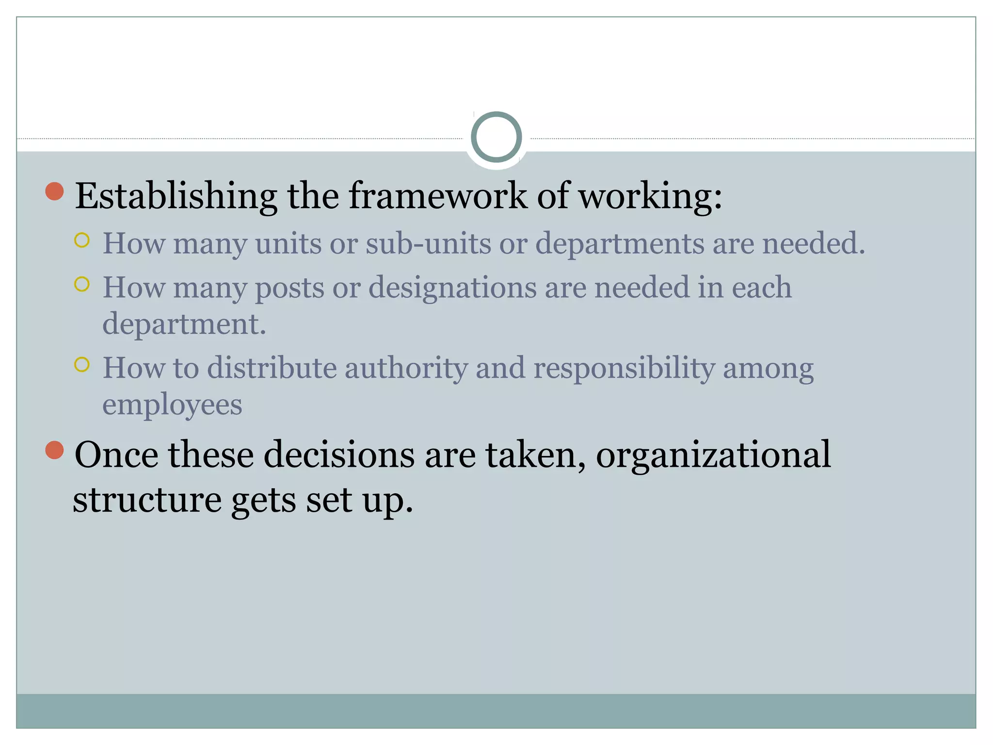 Five Functions of management. | PPT