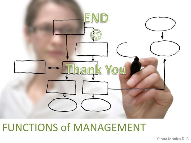 The Functions of Management | PPTX | Executive Leadership & Management ...