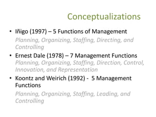 The Functions of Management | PPTX | Executive Leadership & Management ...