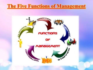 Functions of management | PPTX