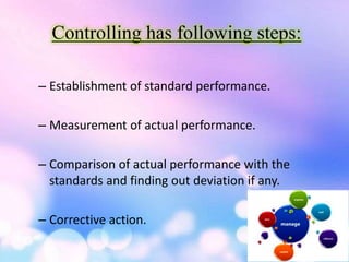 Functions of management | PPTX
