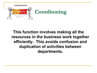 Functions of Management | PPT