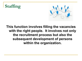 Functions of Management | PPT