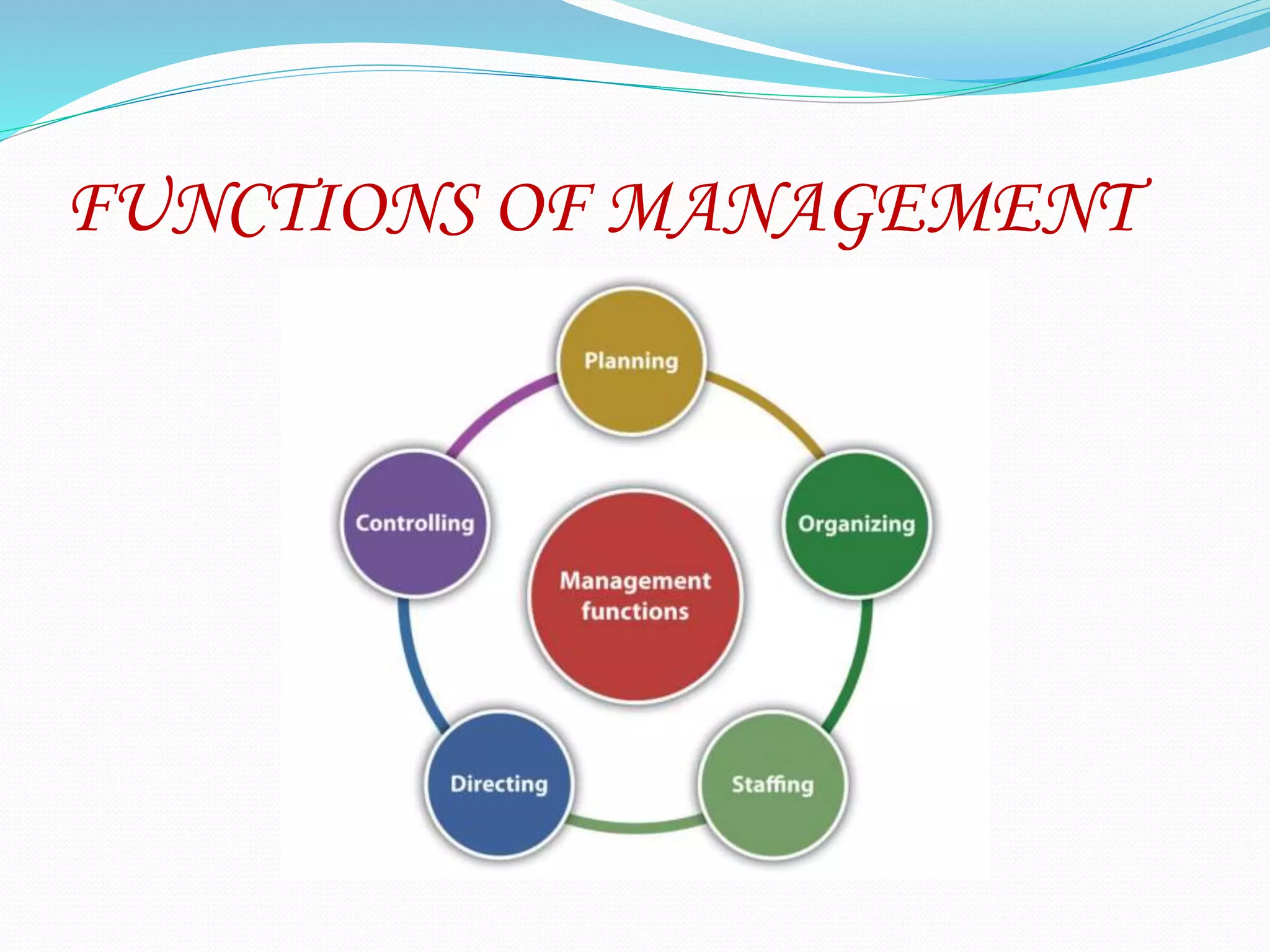 Functions of management | PPT